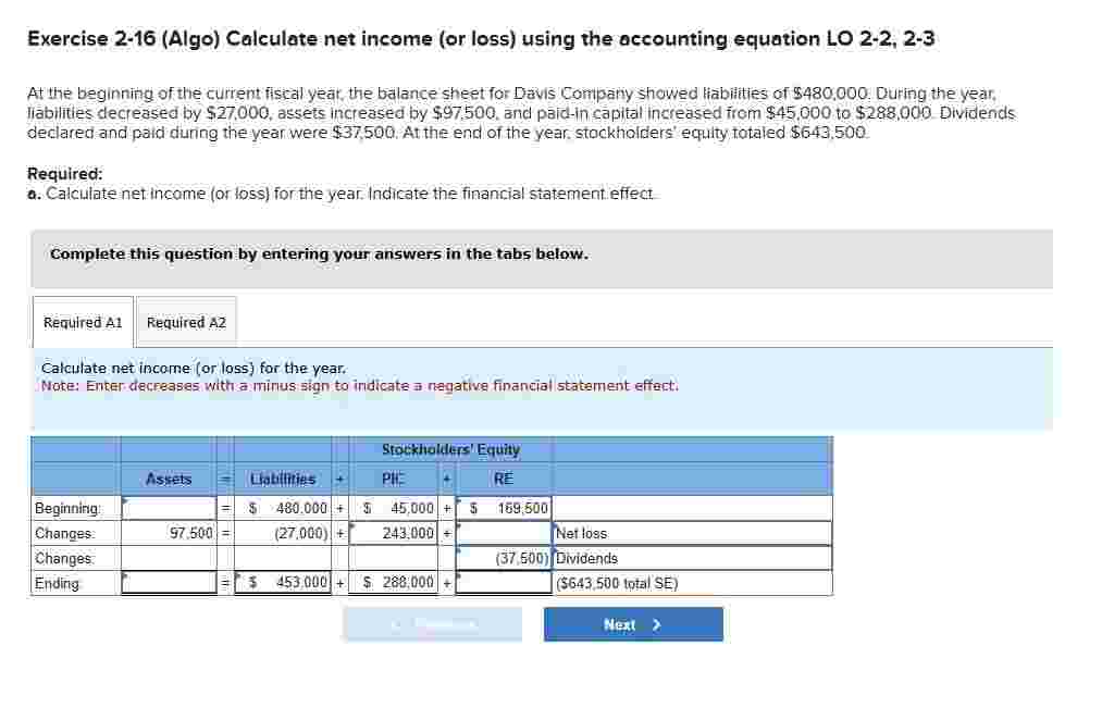 Exercise 2-16 (Algo) ﻿Calculate net income (or ﻿loss) | Chegg.com