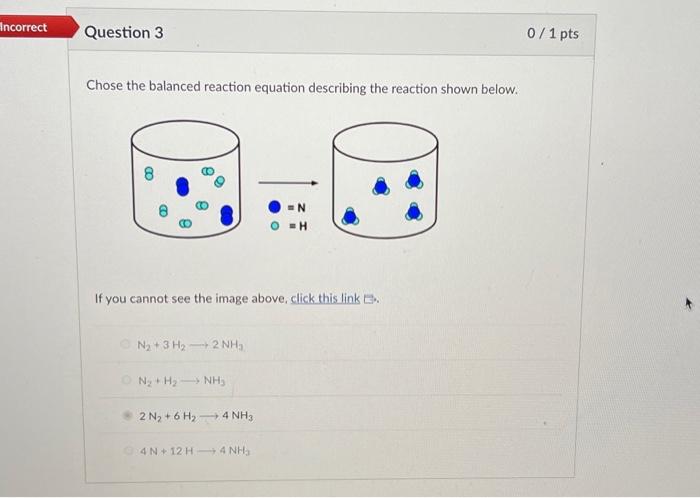 Solved Chose The Balanced Reaction Equation Describing The
