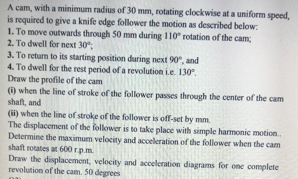 Solved A cam, with a minimum radius of 30 mm, rotating | Chegg.com