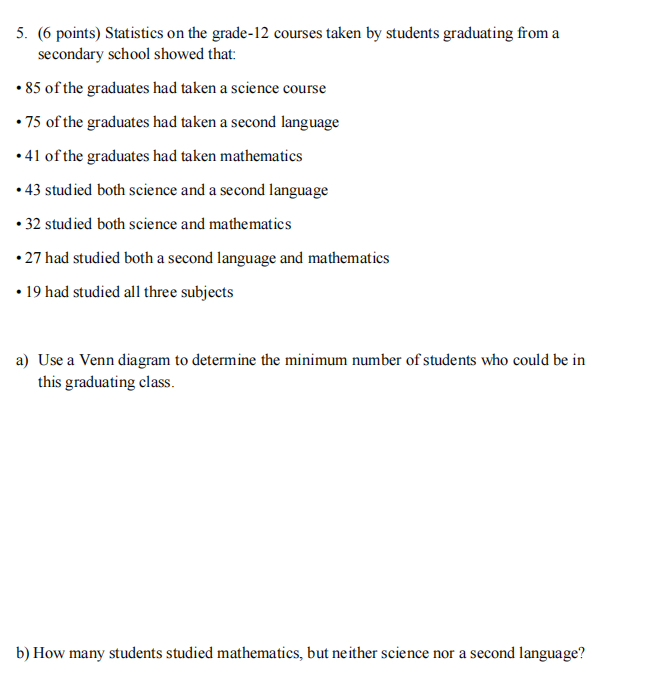 Solved (6 ﻿points) ﻿Statistics on the grade-12 ﻿courses | Chegg.com