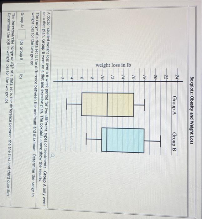 Solved Boxplots: Obesity and Weight Loss A doctor studied | Chegg.com