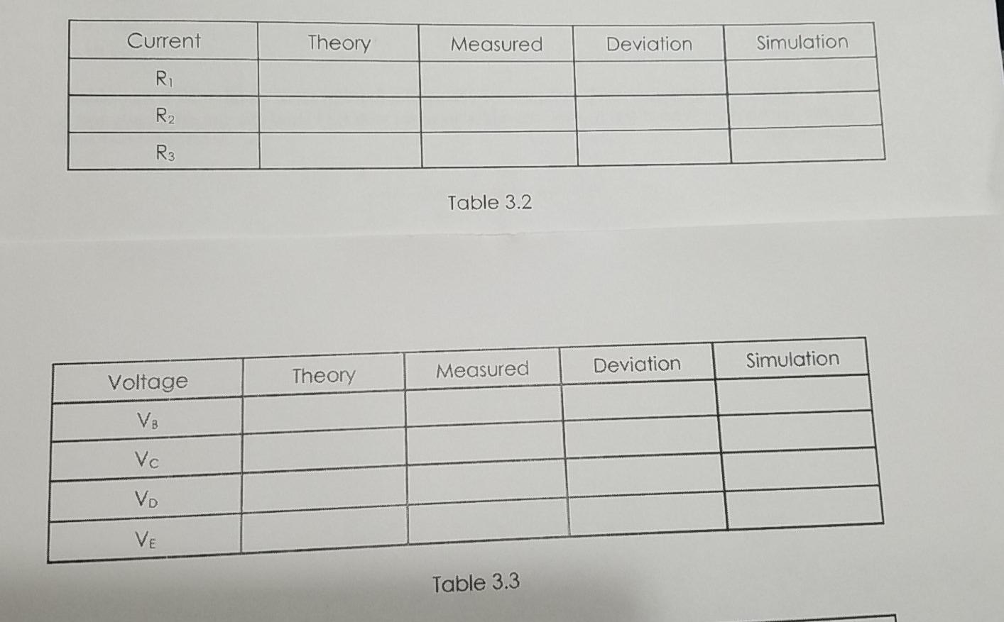 Solved A B C R2 D E R1 R3 E R4 2. Applying KCL to the | Chegg.com