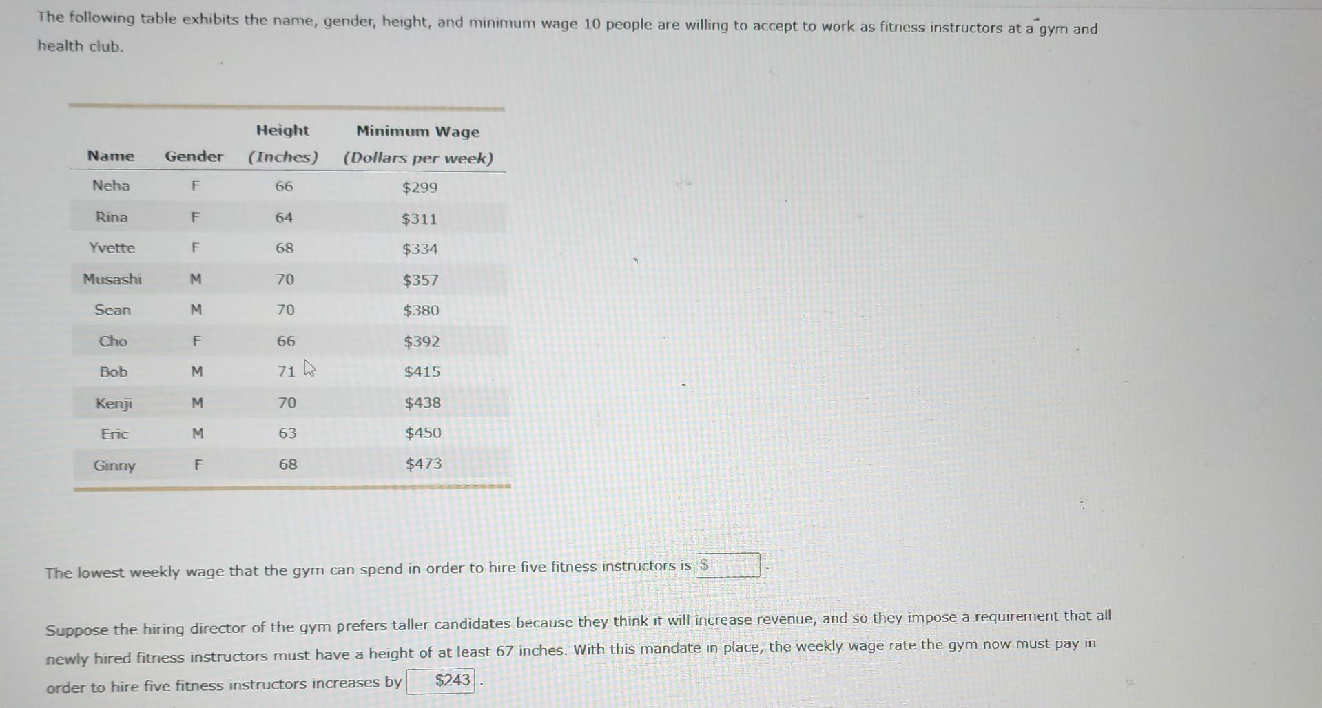 Solved The following table exhibits the name, gender, | Chegg.com
