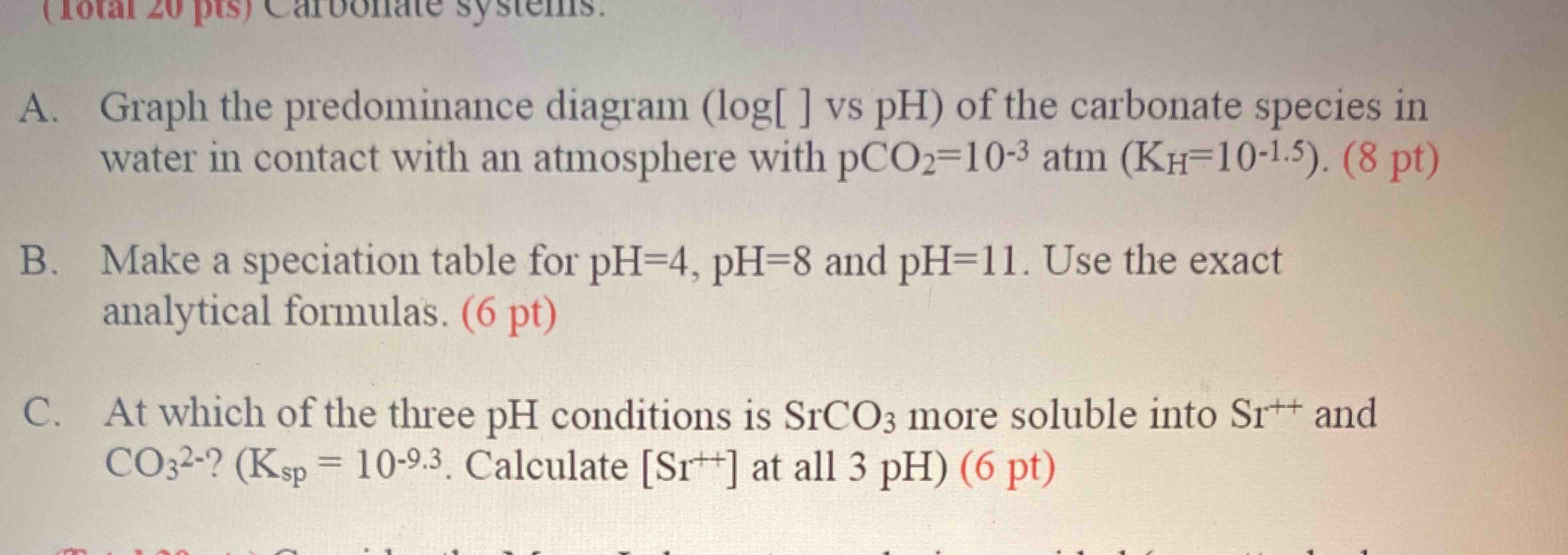 Solved A. ﻿Graph the predominance diagram vs pH ﻿of the | Chegg.com