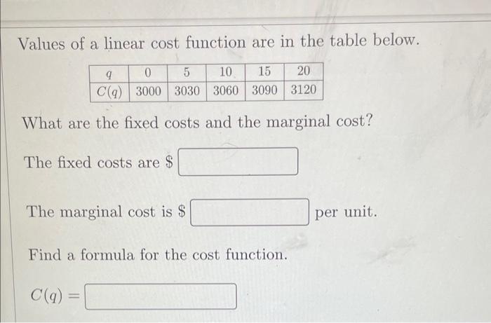 Solved Values of a linear cost function are in the table | Chegg.com