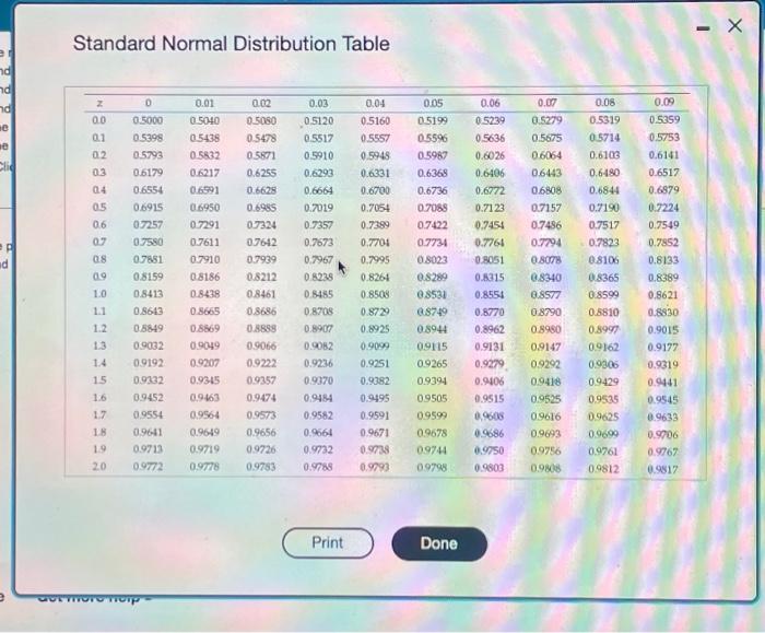 Solved Let the random variable X follow a normal | Chegg.com
