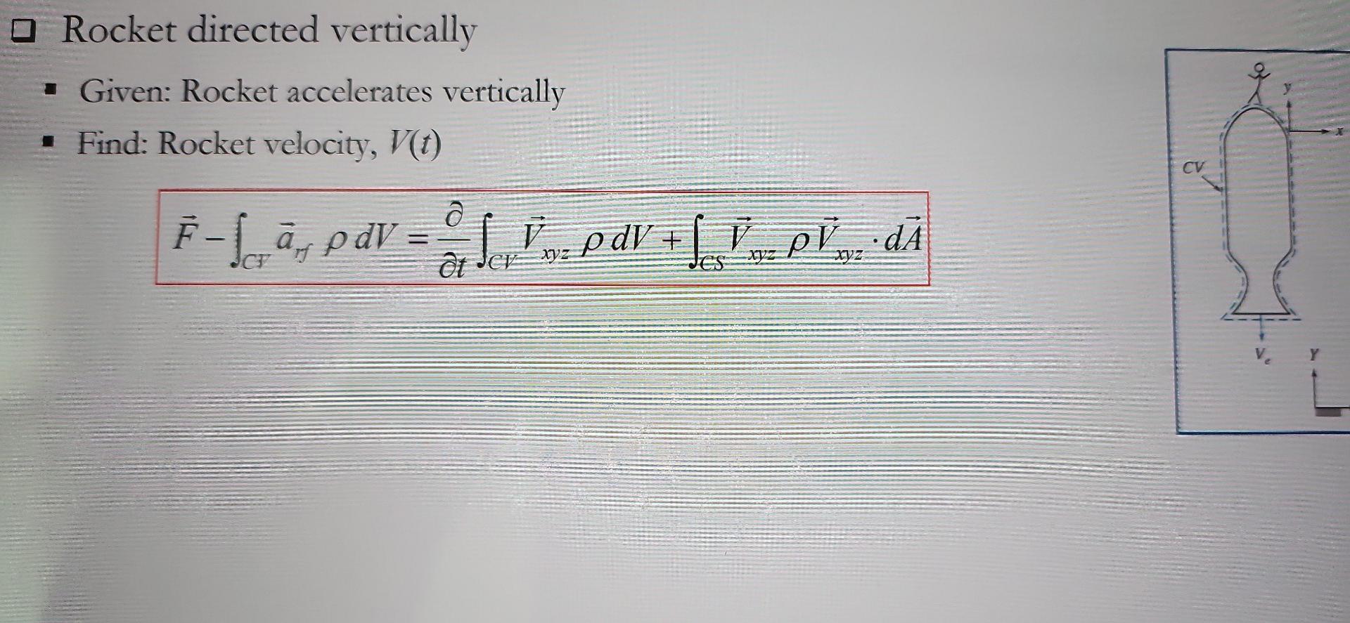 Solved Rocket directed vertically - Given: Rocket | Chegg.com