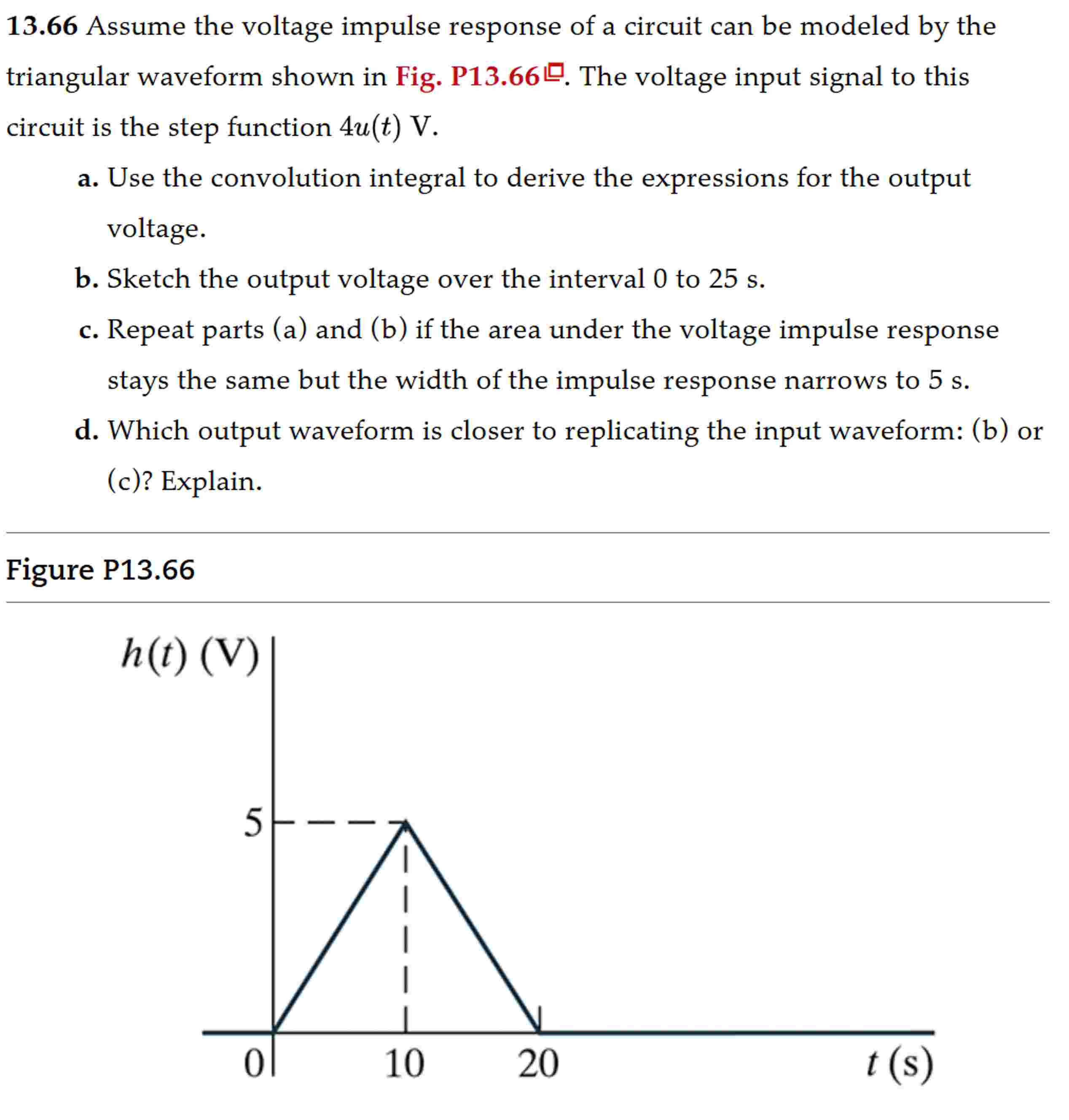 Solved by an EXPERT 13.66 ﻿Assume the voltage impulse response of a | Chegg.com