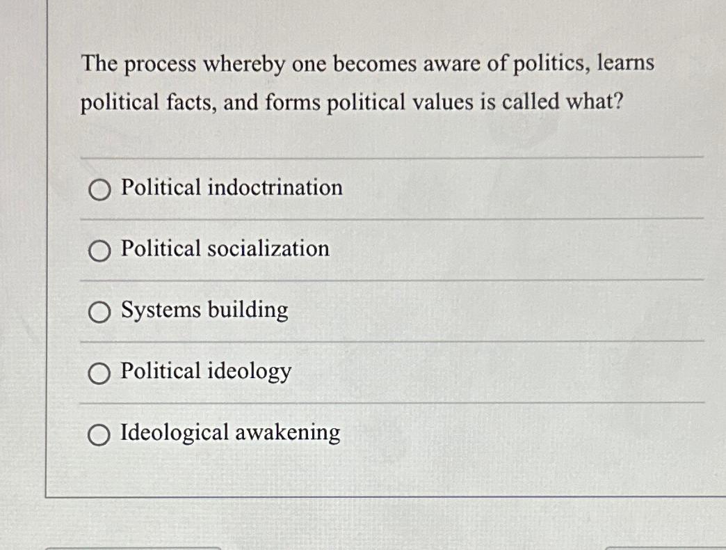 Solved The process whereby one becomes aware of politics, | Chegg.com