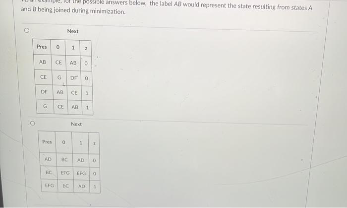 Solved Design a Mealy machine based 0001 sequence detector | Chegg.com