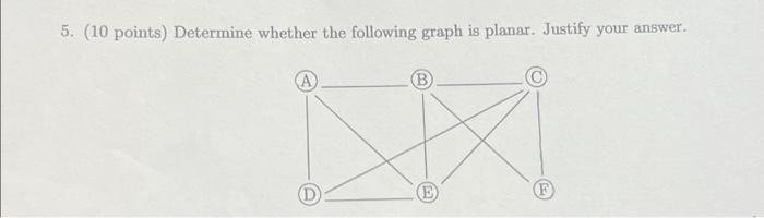 Solved 5. (10 points) Determine whether the following graph | Chegg.com