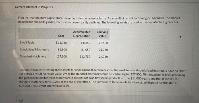 Solved Current Attempt in Progress Flint Inc. manufactures | Chegg.com
