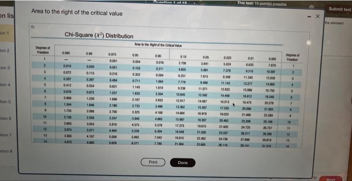 Solved A simple randorn sample from a population with a | Chegg.com