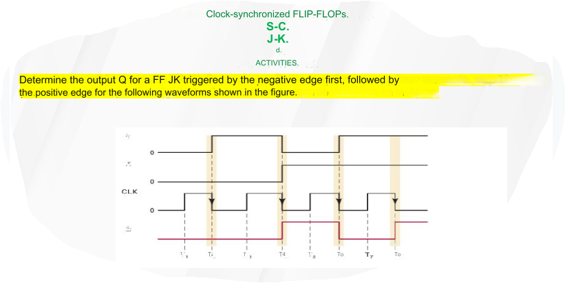 Solved Clock-synchronized | Chegg.com