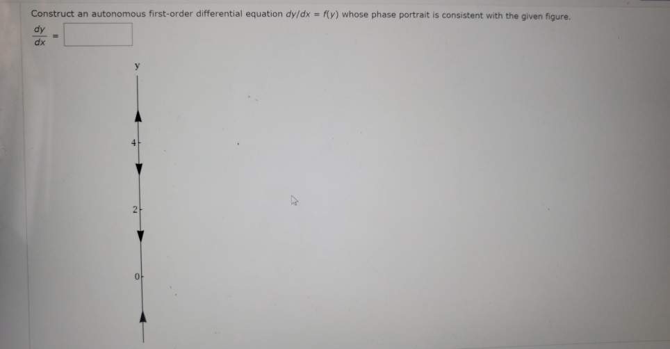 Solved Construct An Autonomous First Order Differential