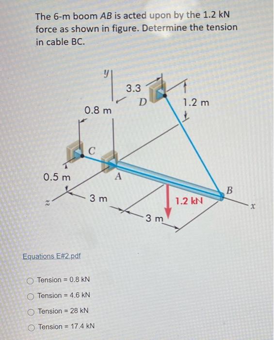 Solved The 6-m boom AB is acted upon by the 1.2 kN force as | Chegg.com