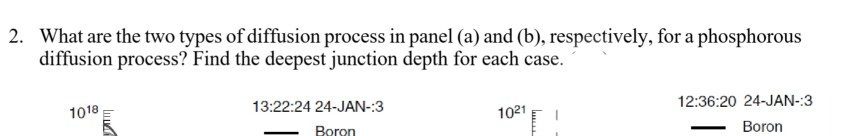 Solved 2. What are the two types of diffusion process in | Chegg.com