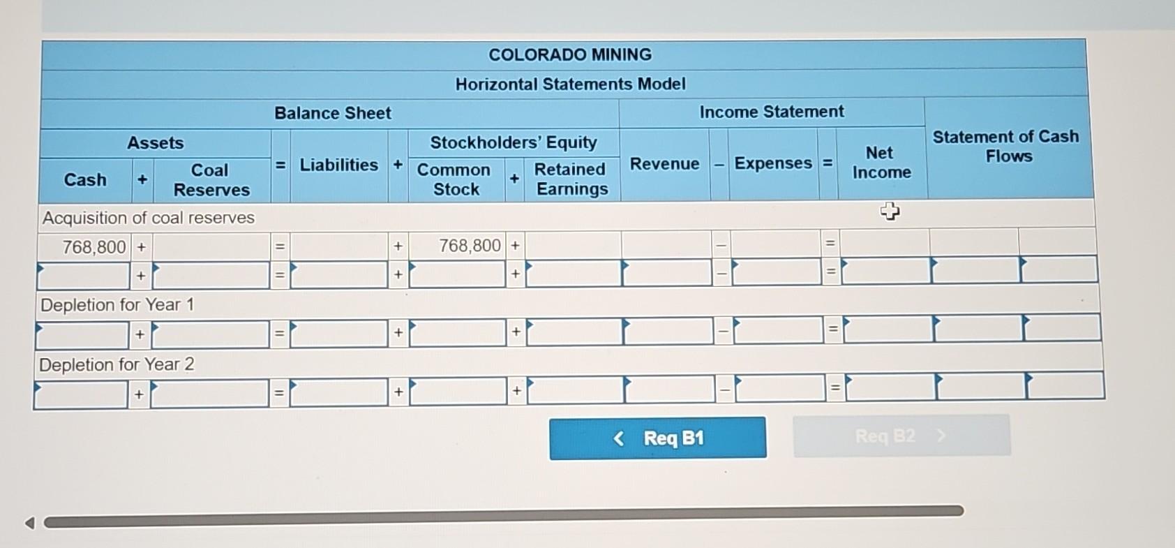 Problem: Module 2 Textbook Problem 18 Learning | Chegg.com