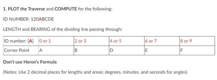 Solved iD Filtick tabubLEt. 1. PLOT the Traverse and | Chegg.com