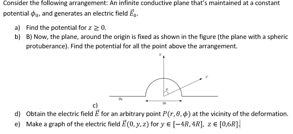 Solved Consider the following arrangement: An infinite | Chegg.com