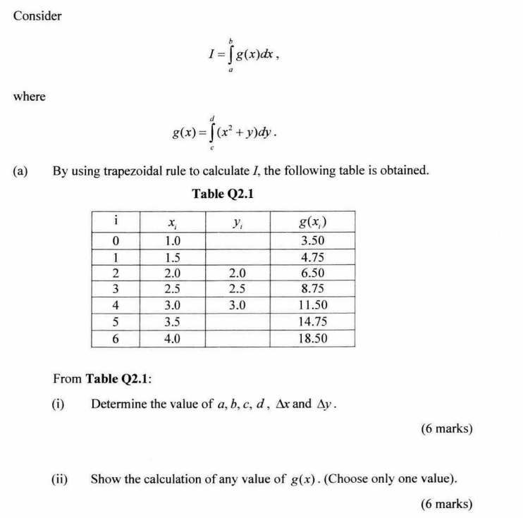 Solved I=∫abg(x)dx,whereg(x)=∫cd(x2+y)dy.(a) ﻿By using | Chegg.com