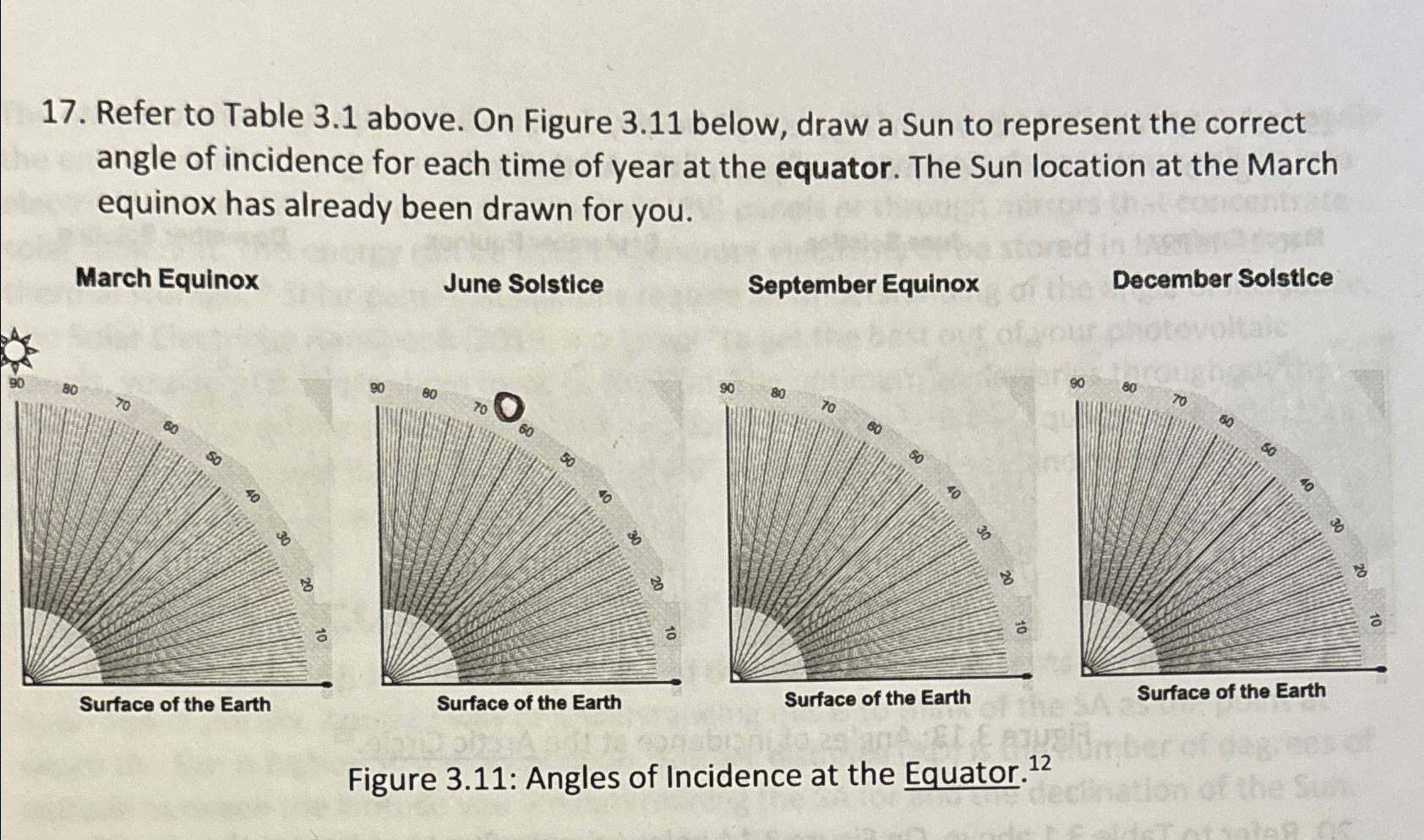 Solved Refer to Table 3.1 ﻿above. On Figure 3.11 ﻿below, | Chegg.com