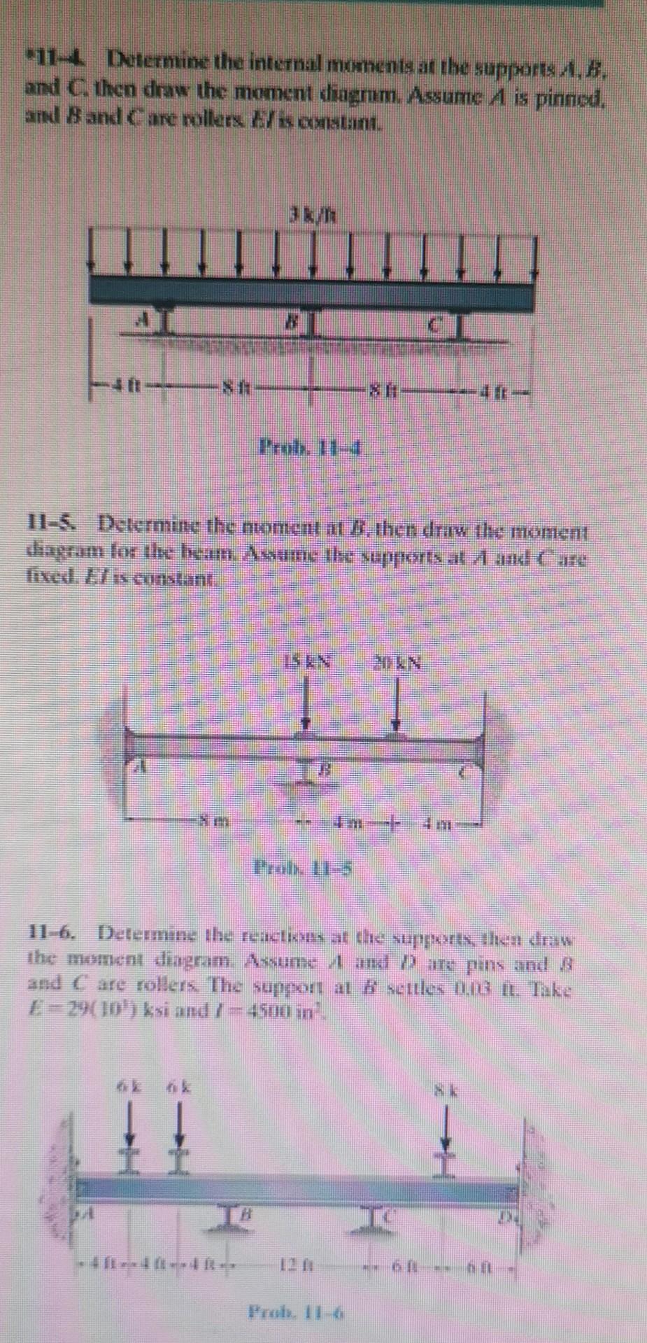 Solved give me solutions to ussing slop deflection method | Chegg.com
