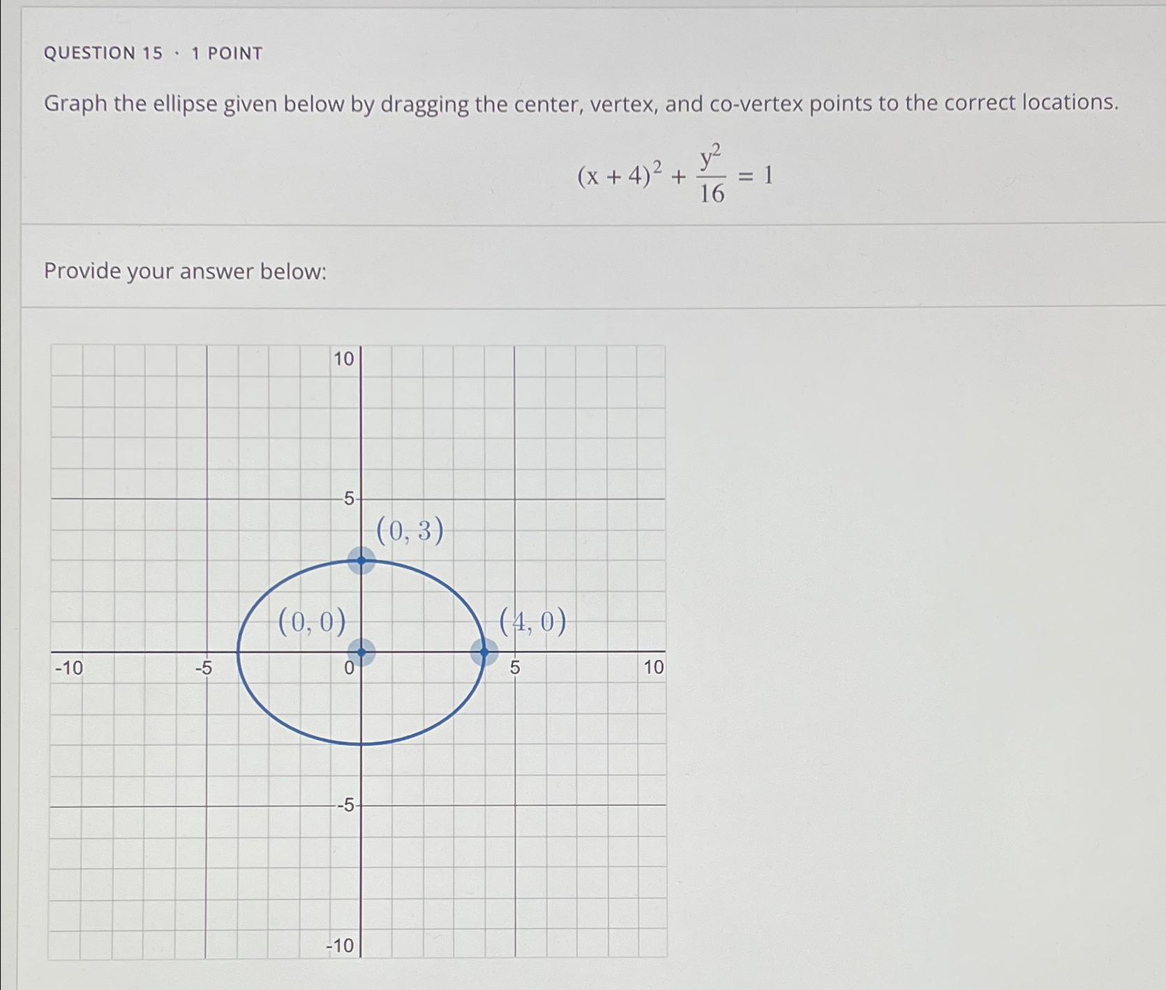 Solved QUESTION 15 - 1 POINTGraph the ellipse given below | Chegg.com Solved QUESTION 15 - 1 POINTGraph the ellipse given below | Chegg.com