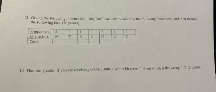 Solved 13. Giving the following information, using Huffman | Chegg.com