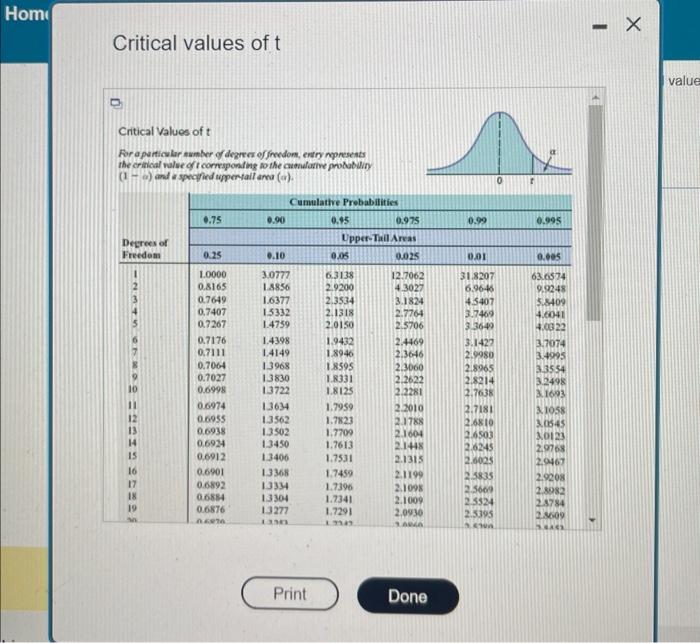Solved In a one-tail hypothesis test where you reject H0 | Chegg.com