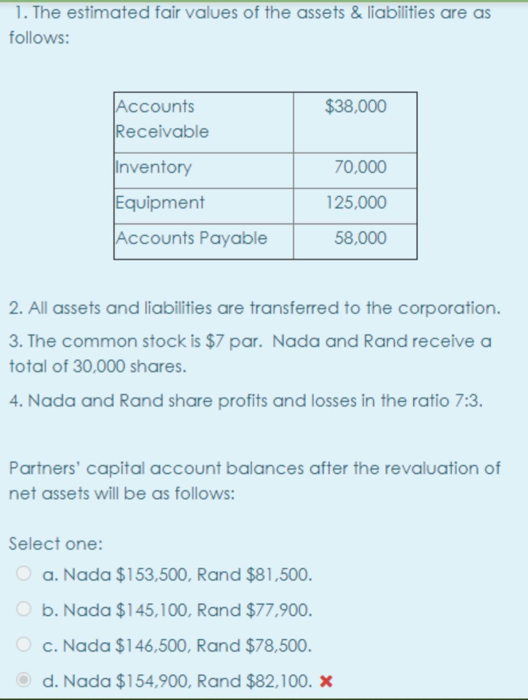 The estimated fair values of the assets & liabilities | Chegg.com
