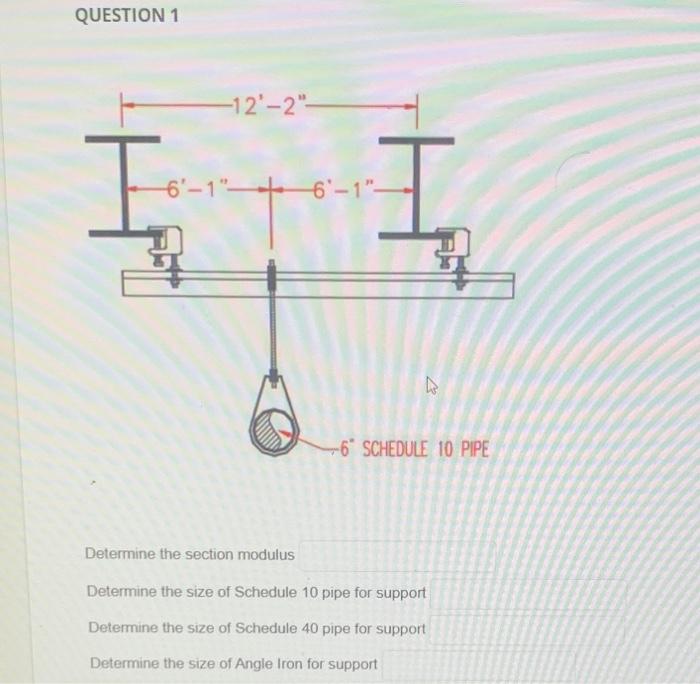 QUESTION 1 Determine the section modulus Determine | Chegg.com