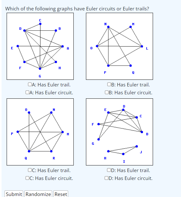 Solved Which of the following graphs have Euler circuits or | Chegg.com