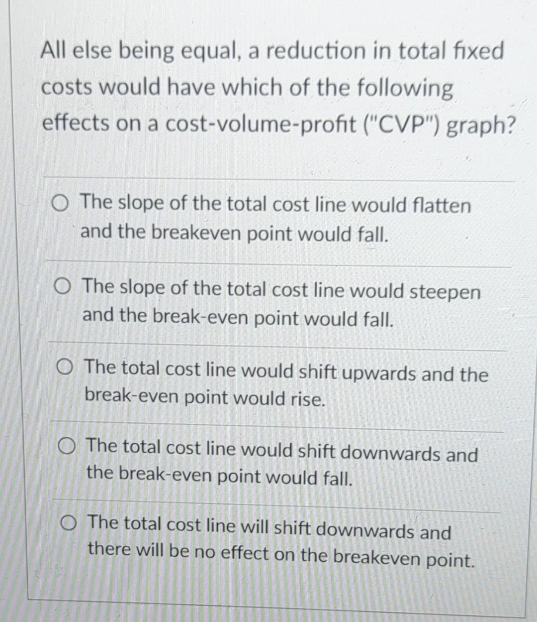 Solved All else being equal, a reduction in total fixed | Chegg.com