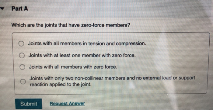 Solved Zero-Force Members Zero force members (ZFM) occur if | Chegg.com