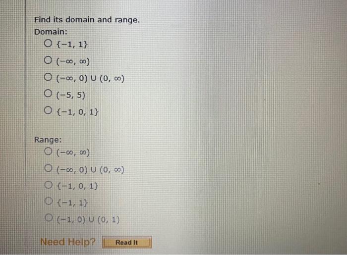 Solved y=⎩⎨⎧−101 if x 0 Graph Layers After you | Chegg.com