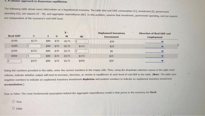 Solved The following table shows some information on a | Chegg.com