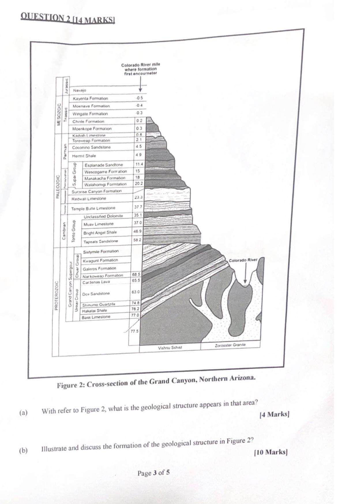 Solved Ouestion 2 [14 ﻿marks]figure 2 Cross Section Of The