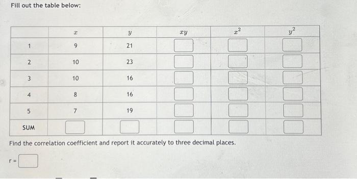Solved Fill out the table below: Find the correlation | Chegg.com
