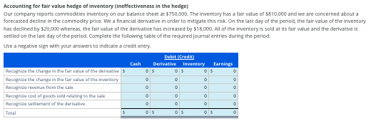Solved Accounting for fair value hedge of inventory | Chegg.com