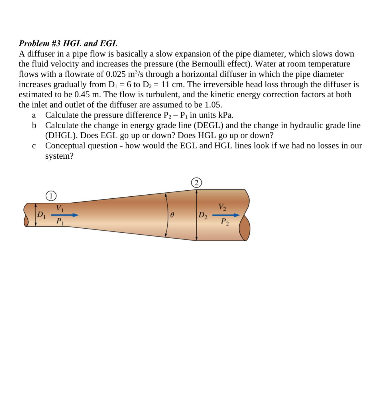 Solved Problem #3 ﻿HGL and EGLA diffuser in a pipe flow is | Chegg.com