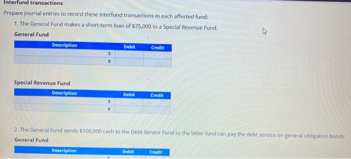 Solved Interfund transactions Prepare journal entries to | Chegg.com