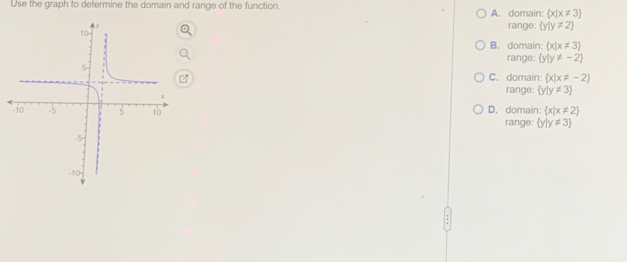Solved use the graph to determine the domain and range of | Chegg.com