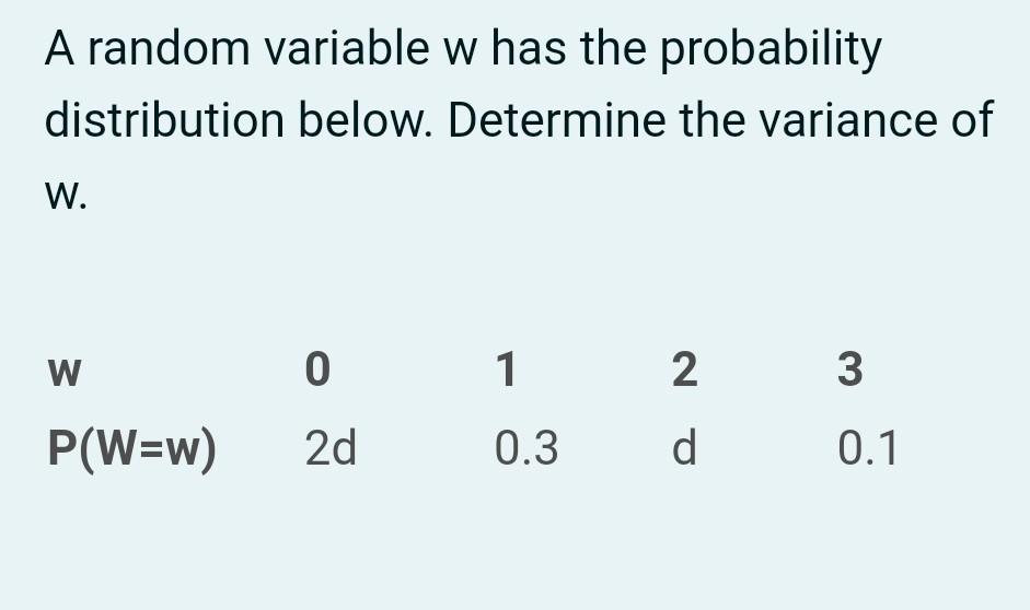Solved A random variable w has the probability distribution | Chegg.com