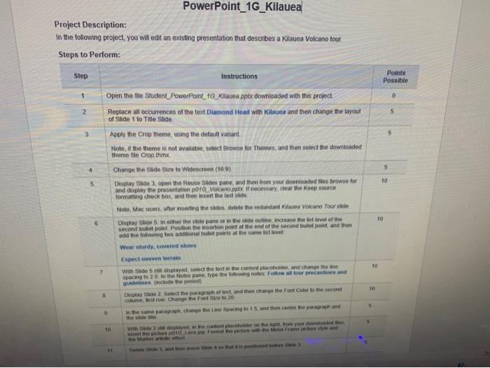 Solved Project Description: In the following project, you | Chegg.com