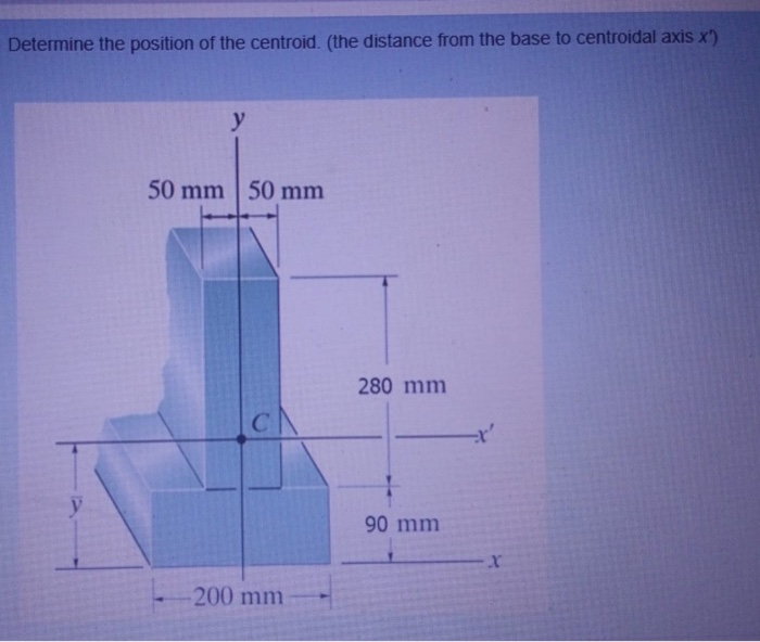 Solved Determine the position of the centroid. (the distance | Chegg.com
