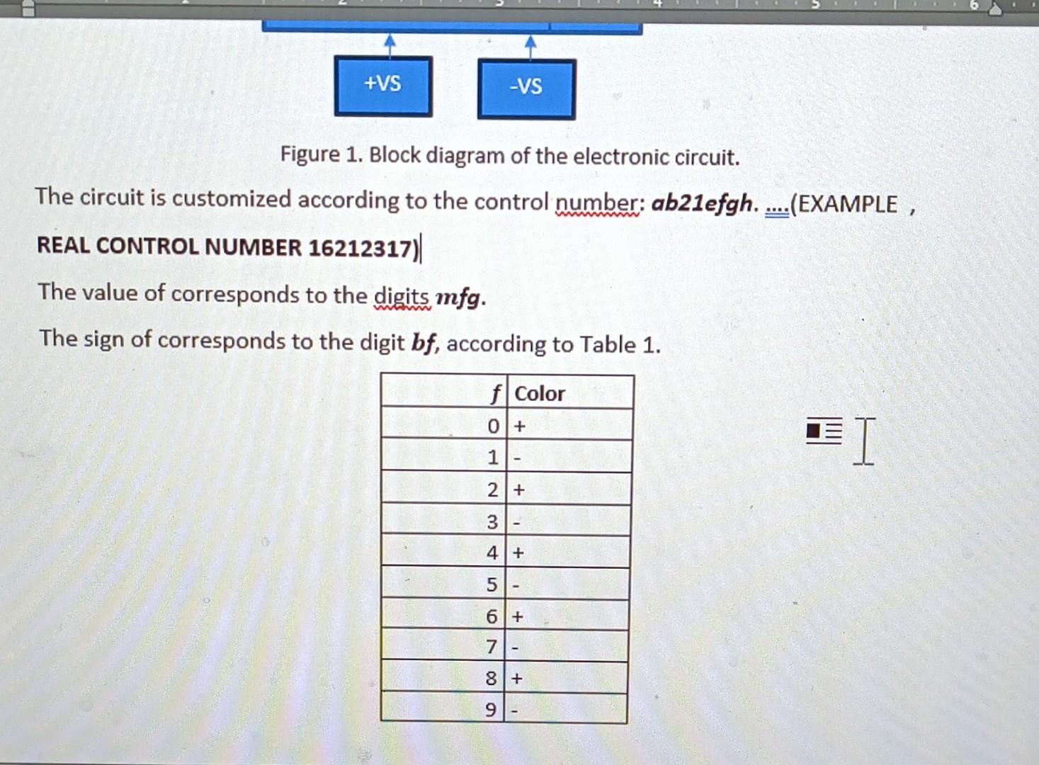 Solved Develop an electronic circuit that implements the | Chegg.com