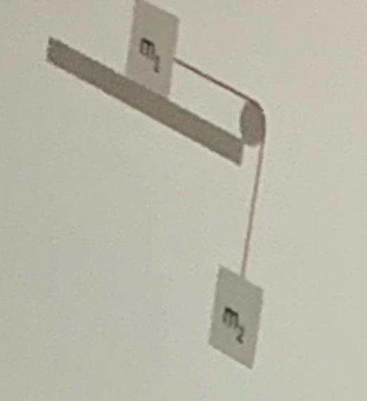 Solved a block (m1) of mass 1 kg is connected by a cord to | Chegg.com