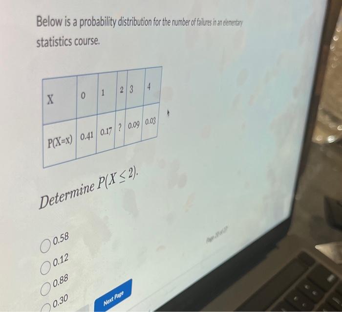 Solved Below is a probability distribution for the number of | Chegg.com