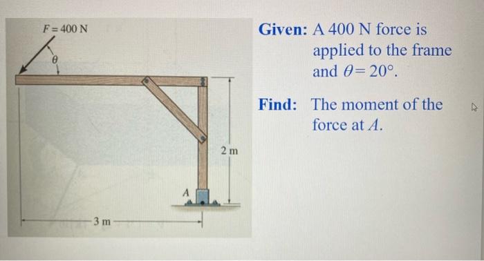 Solved Given: A 400 N force is applied to the frame and | Chegg.com